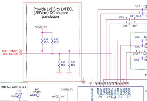 ADC34J43EVM About LVDS To LVPECL DC Coupled Translation Of SYNC Pin Data Converters Forum