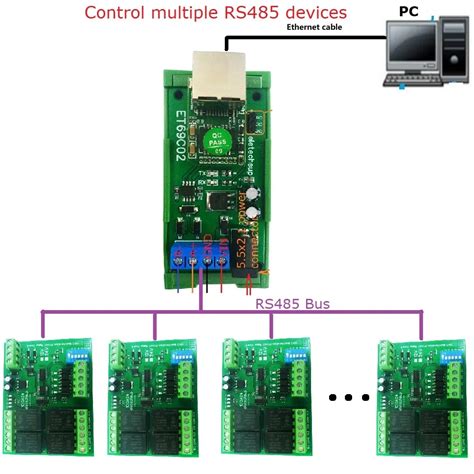 rs485 modbus rtu tcp إلى ethernet network udp tcp client server mqtt
