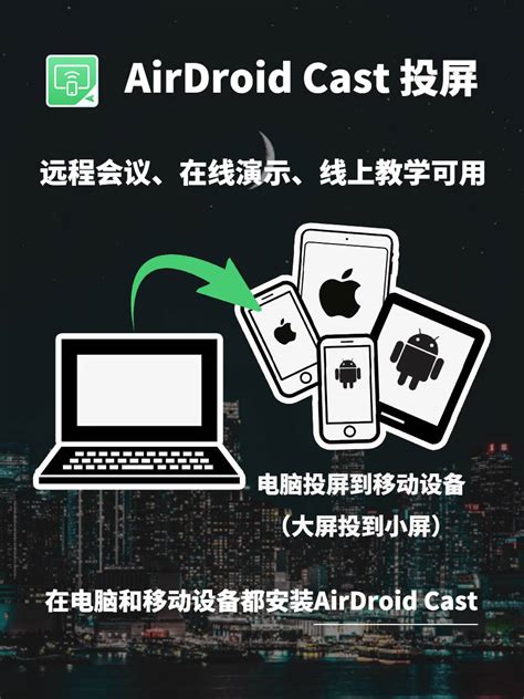 怎样把电脑投屏到手机？苹果手机安卓手机都可以！ 搜狐大视野 搜狐新闻