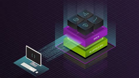 NVIDIA BlueField 2 DPU 和 DPDK 开发入门指南 NVIDIA 技术博客