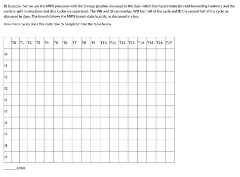 Solved Consider The Following MIPS Code I0 Addi R1 R0 1 Chegg