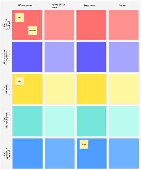 Матрица Rasci Lucidspark