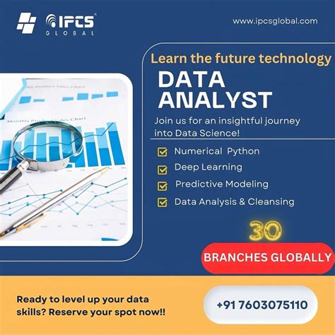 Learn data science with IPCS Global Kolkata | IPCS Global Kolkata ...