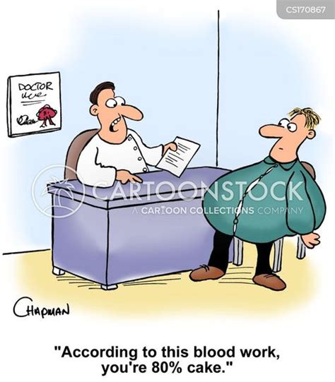 Expensive Testing Ics Telegraph Expensive Testing Ics Telegraph