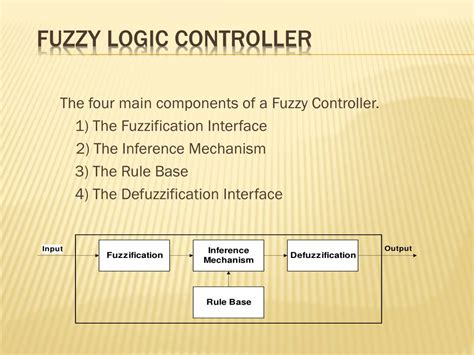 Ppt Fuzzy Logic Based Supervision Of Dc Link Pi Control In A Dstatcom Powerpoint Presentation