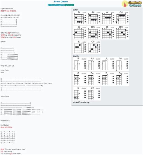 Ukulele Chords Queen At Amanda Okane Blog