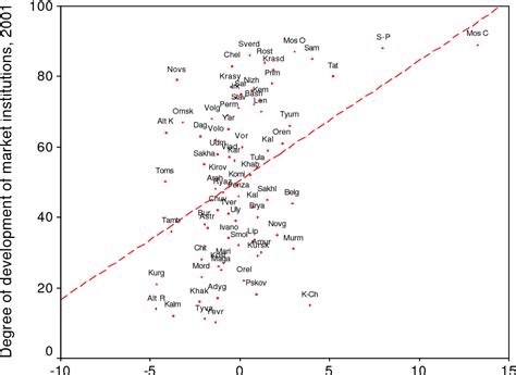 Petersons Algorithm Semantic Scholar