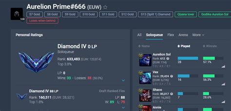 From Gold S12 To 2 Account Diamond S13 Raurelionsolmains