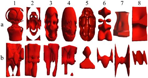 Example Objects Evolved With Cppns Via Interactive Evolution Download Scientific Diagram