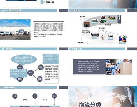 蓝色商务风格智能物流系统概述ppt工作培训ppt 包站长