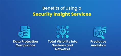 The Importance Of Security Insight Services