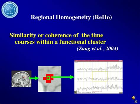 Ppt Resting State Fmri Algorithms And Applications To Brain Disorders Powerpoint Presentation