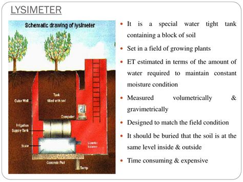 PPT Part A Unit PowerPoint Presentation Free Download ID