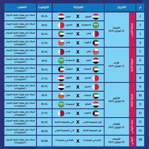 ‎celebrities Of Iraq مجلة مشاهير العراق‎ ‎رسميا الاتحاد الخليجي يغير