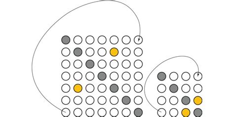 Quantum The Open Journal For Quantum Science On Linkedin Accepted And Published In Quantum