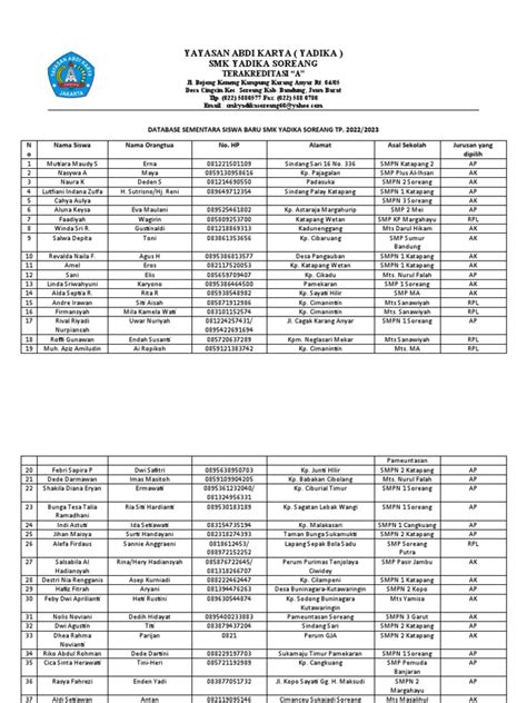 Database Sementara Siswa Baru Smk Yadika Soreang Tp Pdf