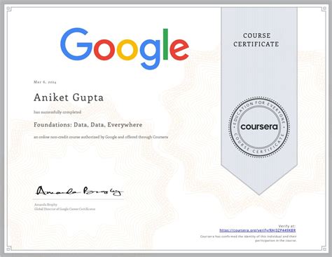 aniket gupta on linkedin continousimprovement continuouslearning