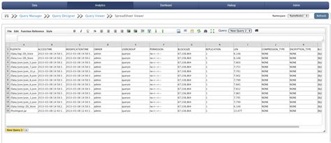 Big Data Spreadsheet Inside Big Data Spreadsheet — Db