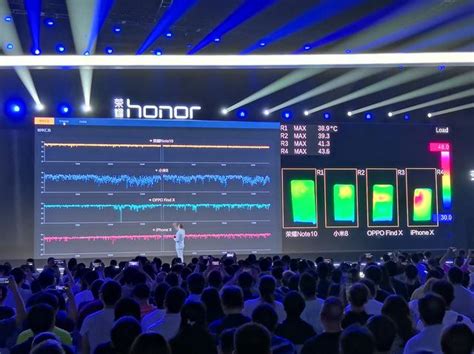Pc級液冷散熱雙turbo，遊戲神機榮耀note10重磅亮相！ 每日頭條