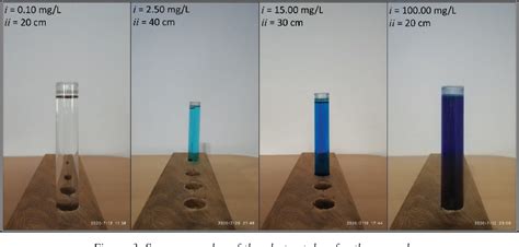 Figure 3 From Object Detection And Regression Based Visible