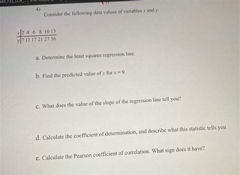 Solved Consider The Following Data Values Of Variables X Chegg