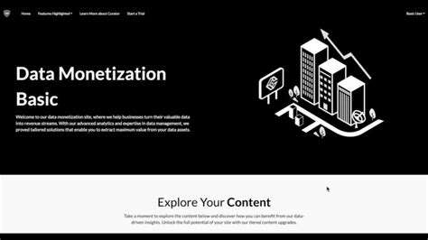 Interworks On Linkedin How To Use Curator For Data Monetization