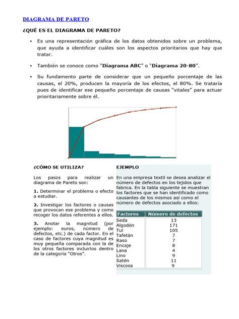 Guía Del Diagrama De Pareto Uso Y Ejemplos Pdf