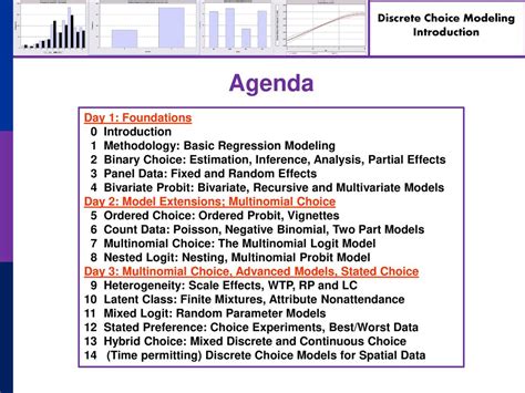 Discrete Choice Modeling Ppt Download