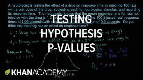 Hypothesis Testing And P Values Inferential Statistics Probability