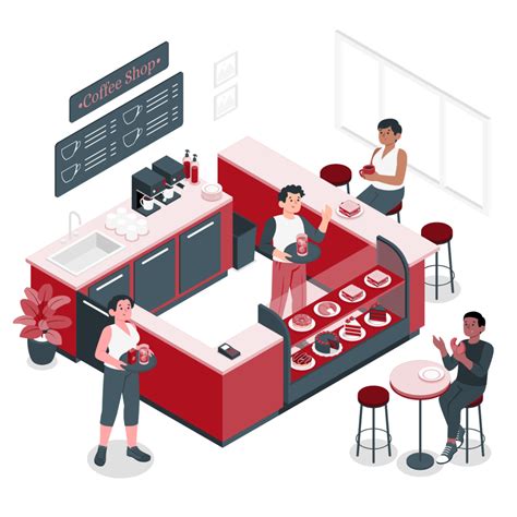 درباره ما قهوه شاورد