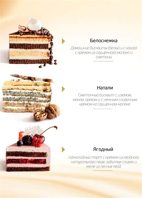 Вкусы тортов, Вкусные торты, Кондитер