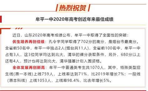 2020烟台牟平一中高考喜报成绩、本科一段线上线人数情况91中考网