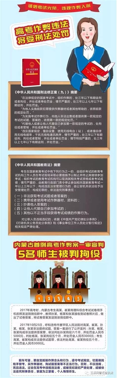 快看高考作弊法律是怎麼規定的 每日頭條