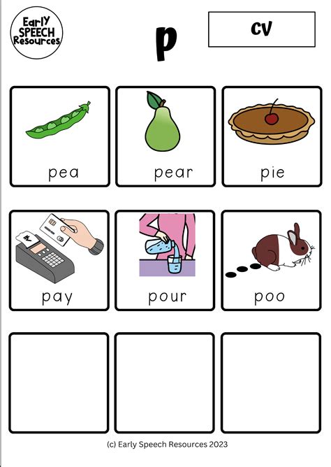 P Initial Cv Consonant Vowel Structure Articulation Sheet