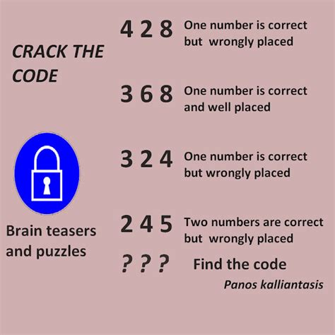 In This Code Cracking Puzzle Your Challenge To Find The Digit Number Which Will Open The Lock