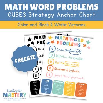 CUBES Math Word Problem Strategy Anchor Chart Poster FREEBIE TPT