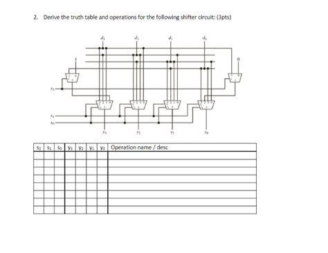 Solved 2 Derive The Truth Table And Operations For The