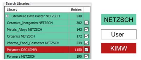 60 Jahre Netzsch Gerätebau Die Geschichte Der Netzsch Software
