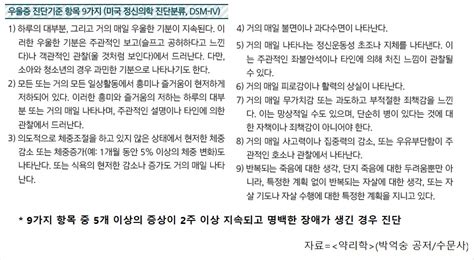 우울증에는 어떤 약을 쓰나요