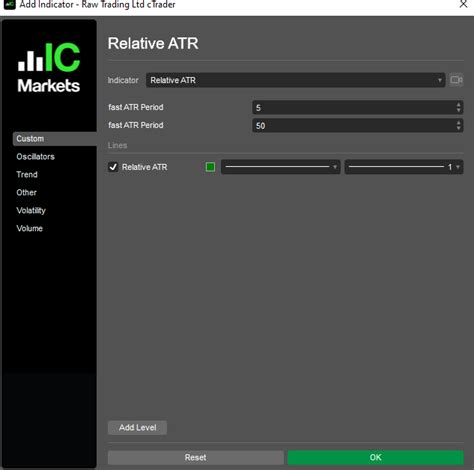 Relative Atr Indicator Algorithmic Forex Trading Ctrader Community