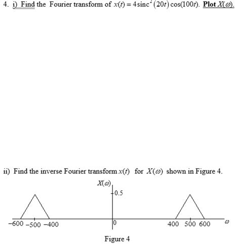 4 I Find The Fourier Transform Of Xt 4sinc220tcos100t Plot