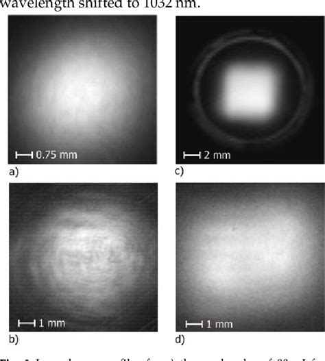 Figure 1 From Diode Pumped Chirped Pulse Amplification To The Joule