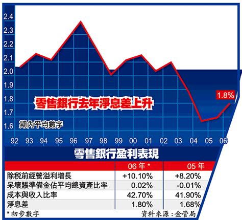 人民幣破78心理關口 港元不再再成炒作工具 蘋果日報•聞庫