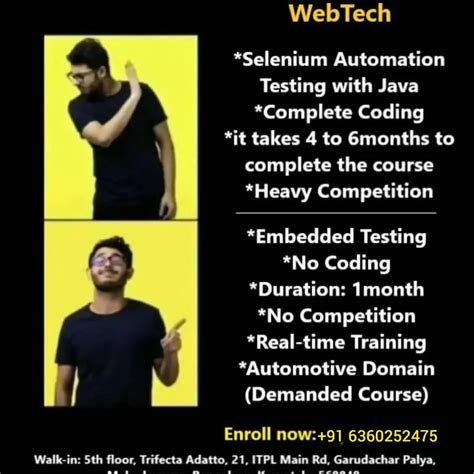 sql and pl sql embedded testing course at webtech software solutions banglore facebook