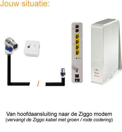 Hirschmann Ziggo Modem Coaxkabel 1 5m Kokwi 5 Qfc 5 Zwart