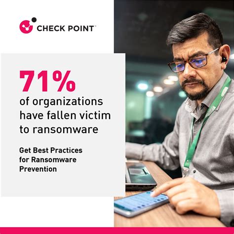 Helio L On Linkedin Why Should You Worry About Ransomware Attacks