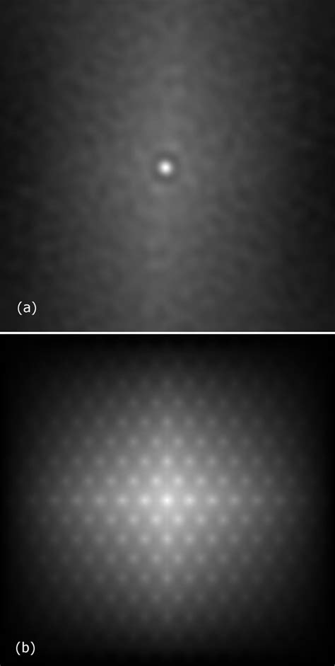 The Visualisation Of The Autocorrelation Function From A The