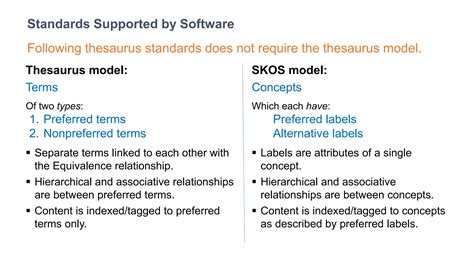 Selecting Software For Taxonomy Thesaurus And Ontology Management Ppt