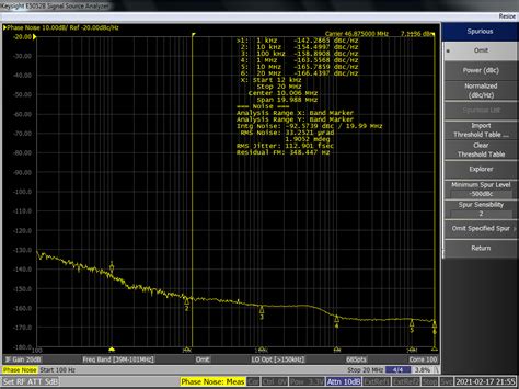 Lmx2820 Lmx2820 Srout Frequency Range Clock And Timing Forum Clock And Timing Ti E2e Support