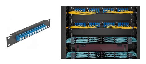 A Comprehensive Introduction To Patch Panel Products Sun Telecom Fiber Optic Total Solutions